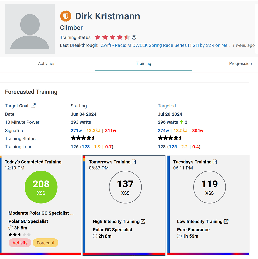 Training status = red; tomorrow high intensity training - General - Xert Community Forum