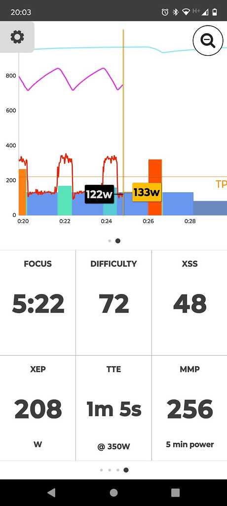 SMART workout changes the power bar height after completion - Training - Xert Community Forum