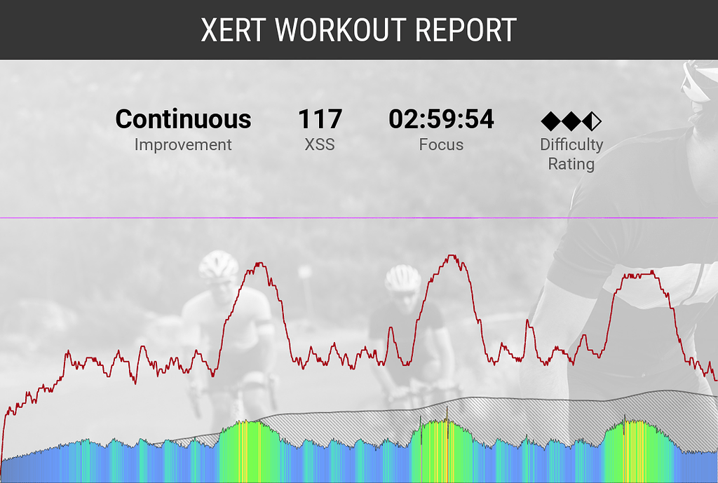 No MPA during workout activity - Support - Xert Community Forum