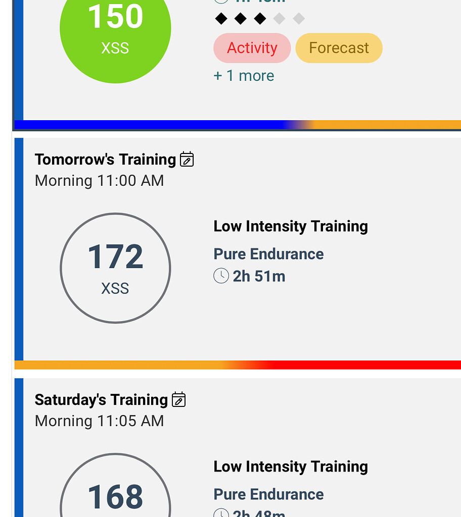 Suggested workouts don’t match Pure Endurance day - Support - Xert ...